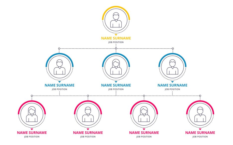 P-TECH ENGINEERING SDN BHD